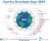 Understanding Earth Overshoot Day: A Sustainable Future